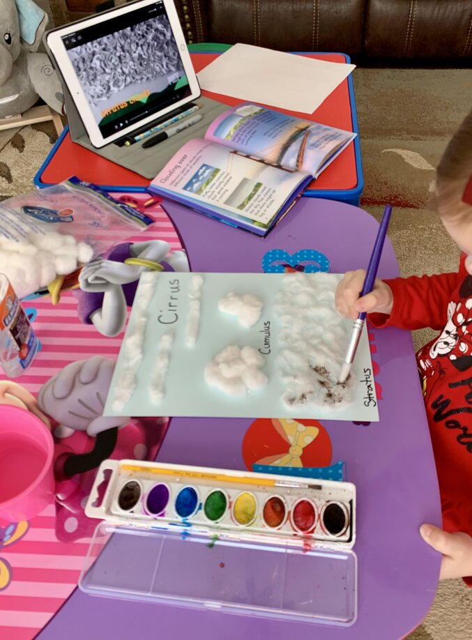 K to 2nd Grade Hands-On Homeschool Curriulum About Weather